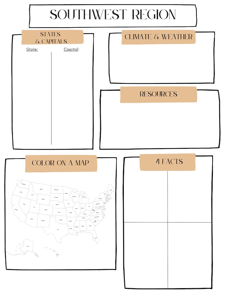 Regions of the US Graphic Organizers, Printables, Social Studies ...
