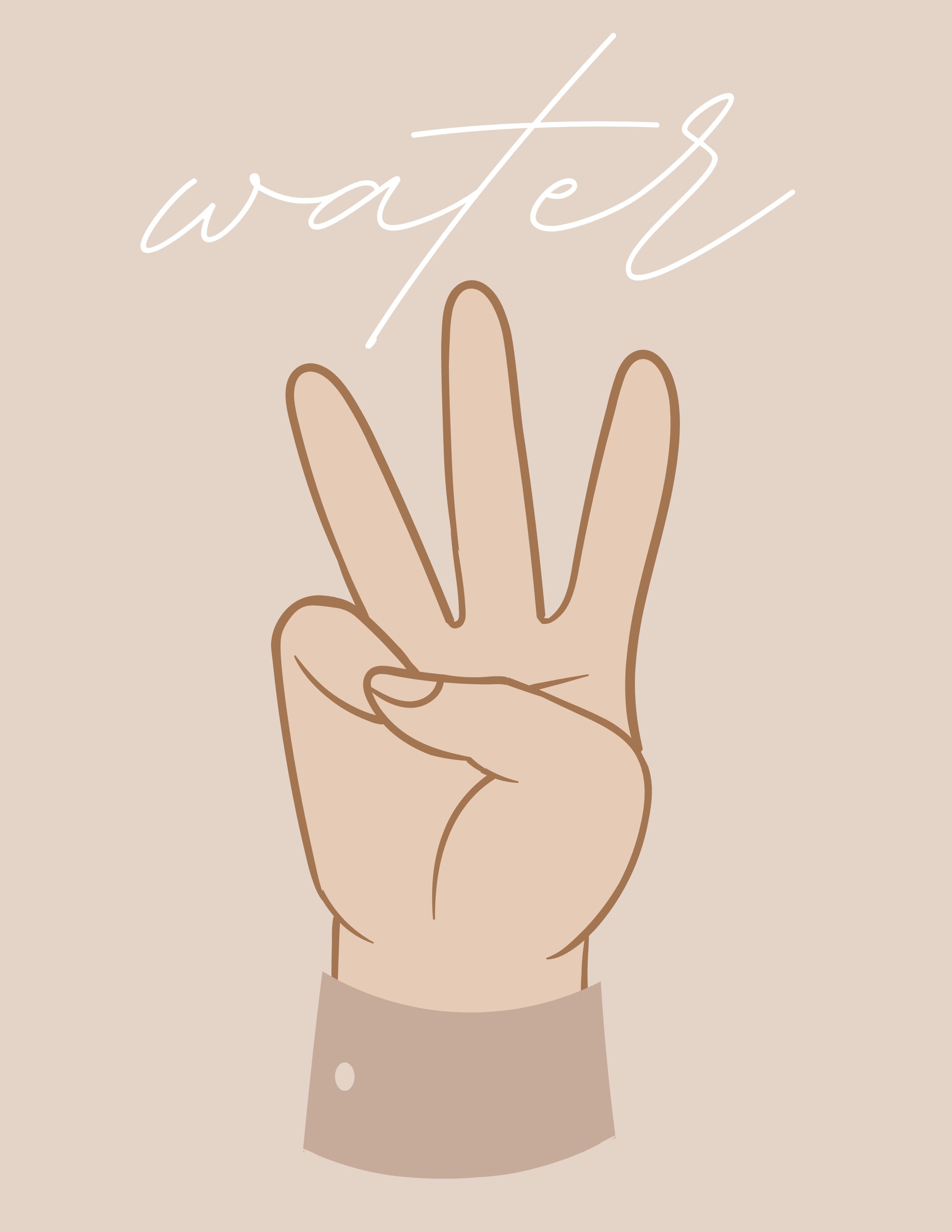 Hand Signal Posters Editable Canva Template, Classroom Management - Etsy