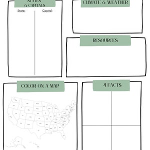 Regions of the US Graphic Organizers, Printables, Social Studies ...