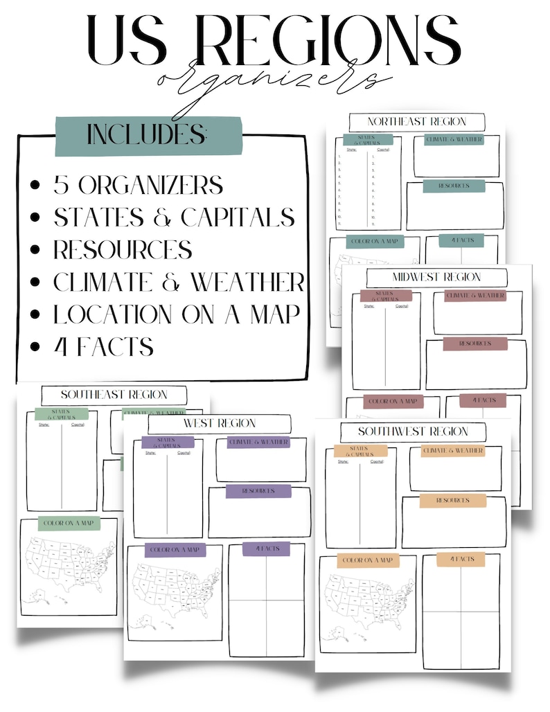 Regions of the US Graphic Organizers, Printables, Social Studies ...