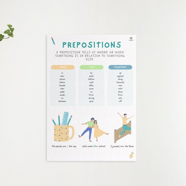 Classroom Poster - Etsy
