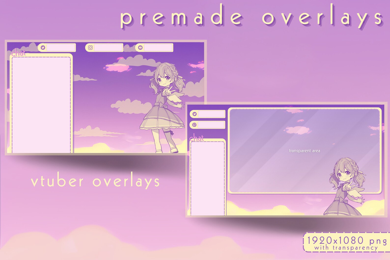 Lofi Stream Overlay Package With Animated Screens for Twitch, Animated ...