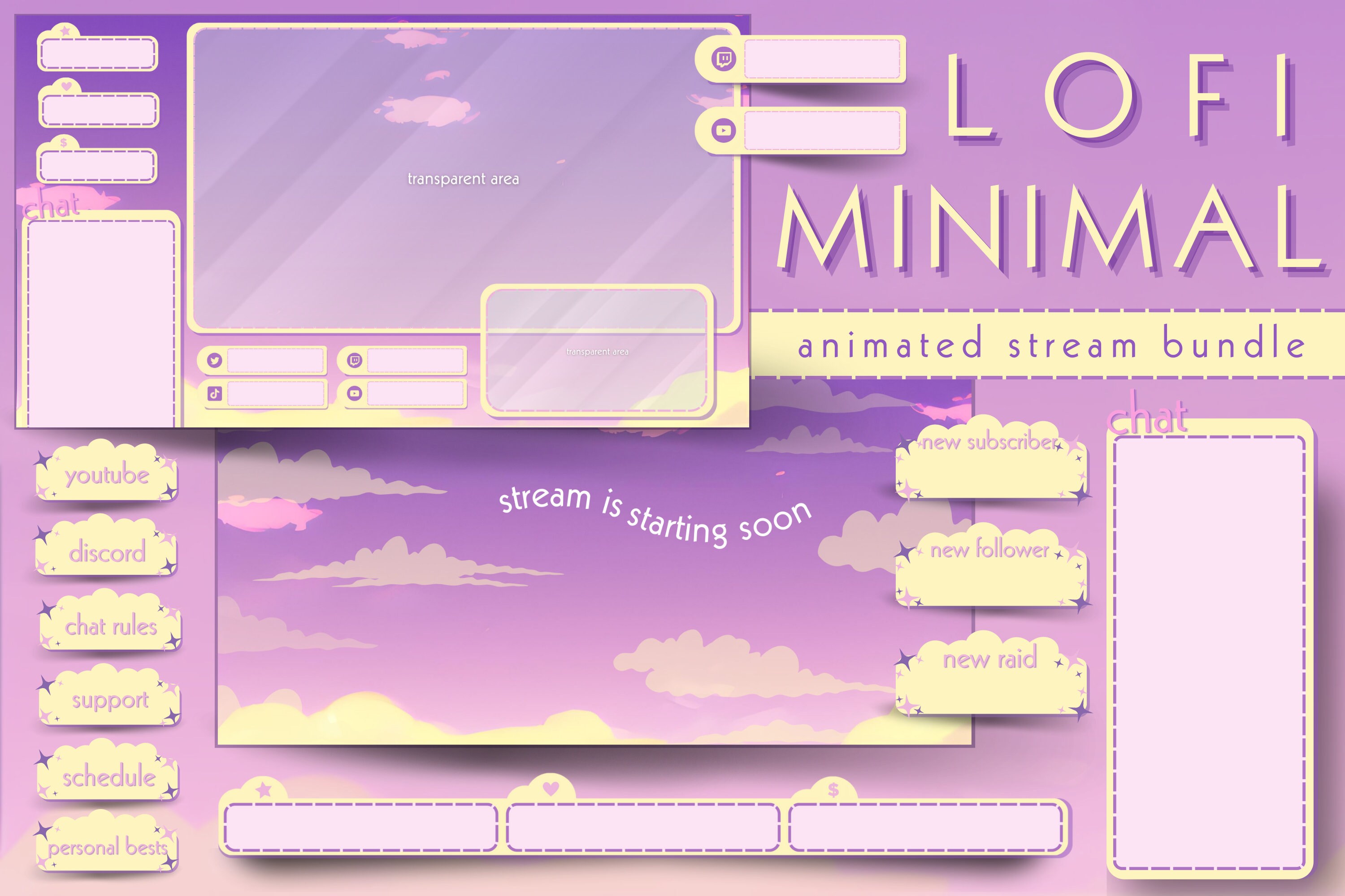 Lofi Stream Overlay Package With Animated Screens for Twitch, Animated ...