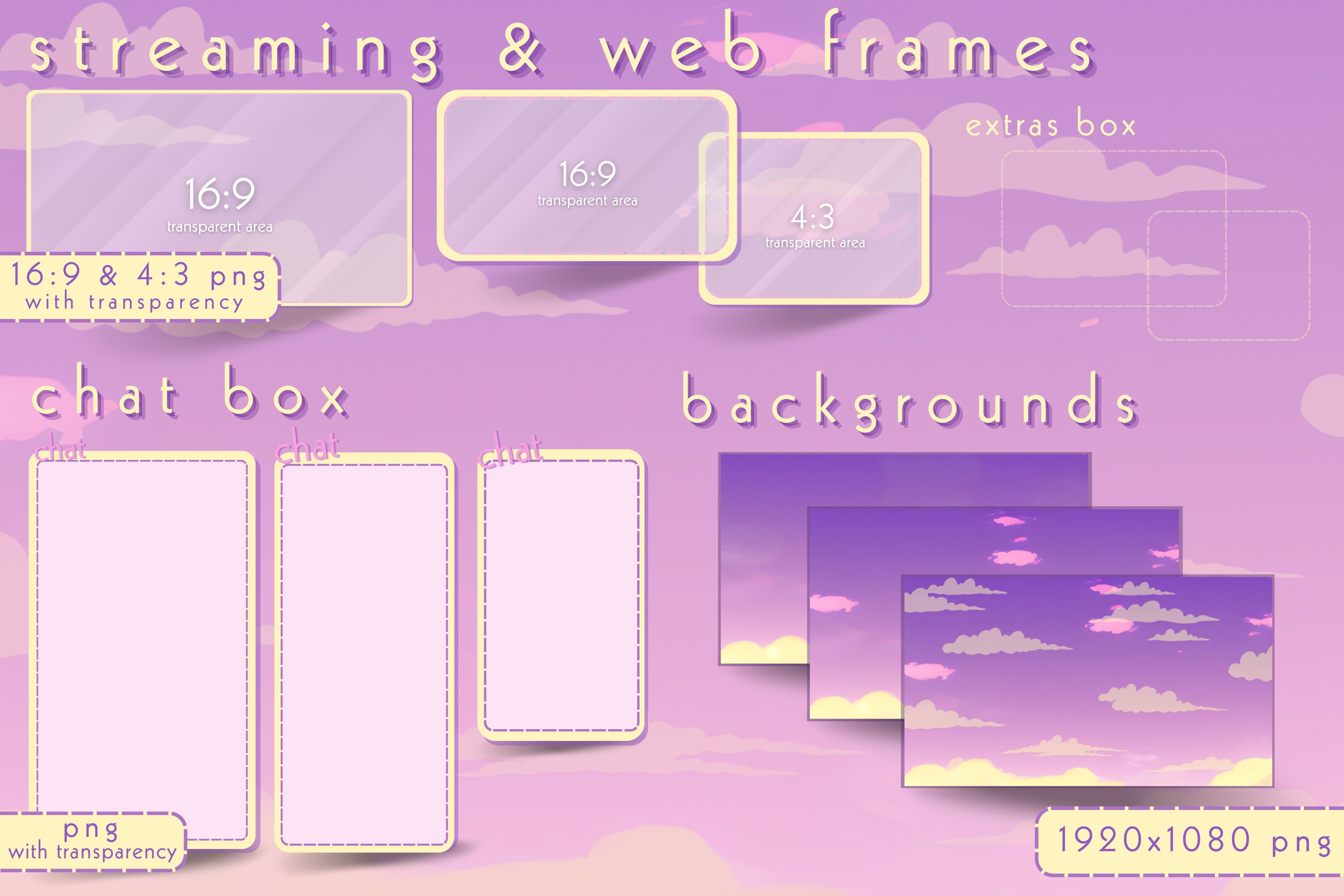 Lofi Stream Overlay Package With Animated Screens for Twitch, Animated ...