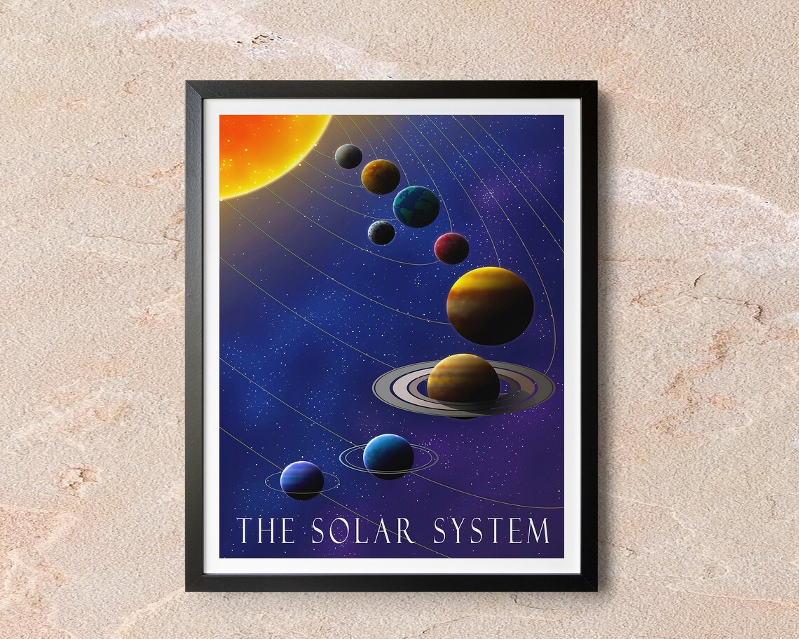 Solar System, Planet Wall Art, Space Wall Decor, Outer Space Art ...