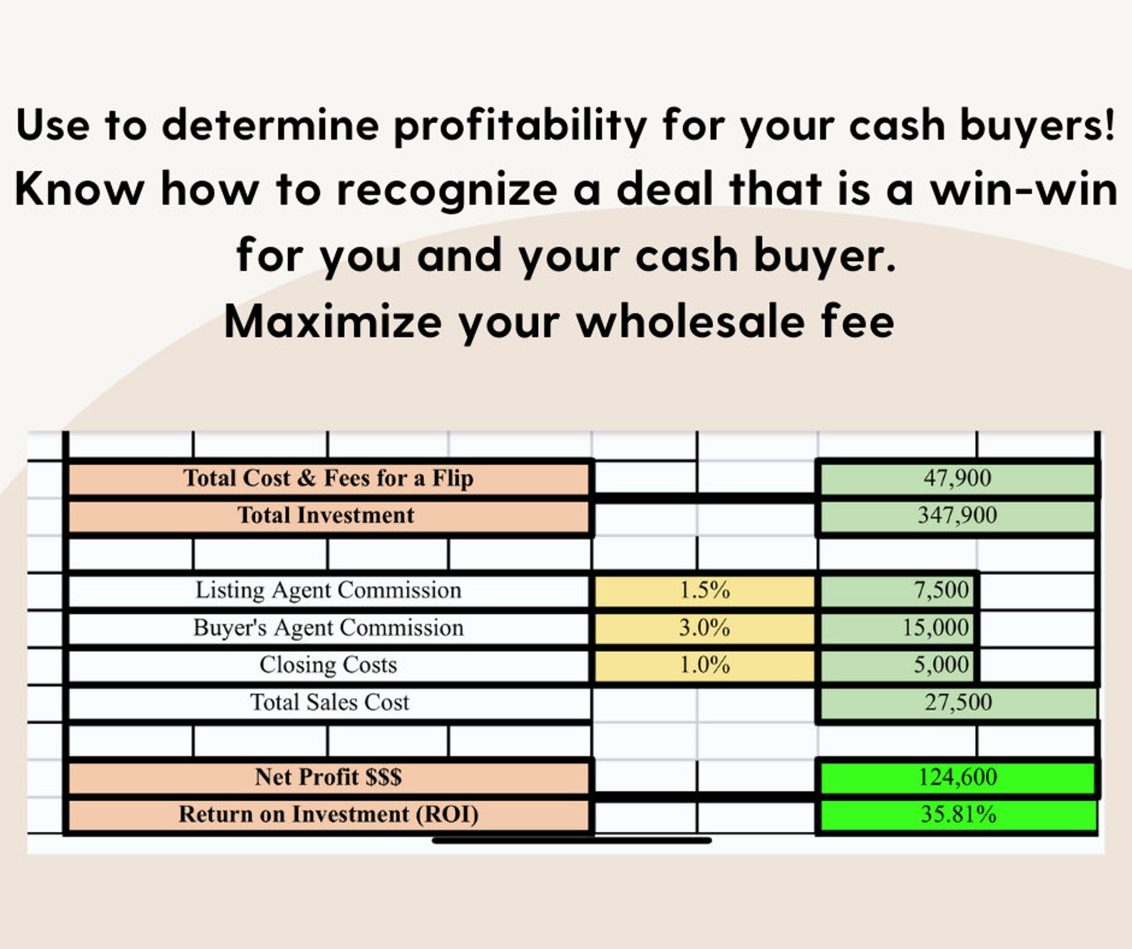 Wholesale Real Estate Calculator Spreadsheet Template Real - Etsy