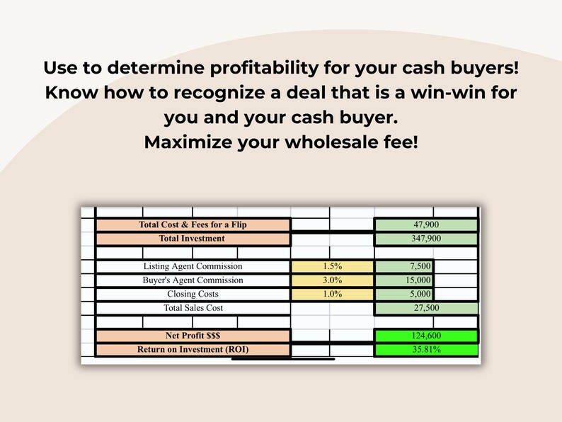 Wholesale Real Estate Calculator, Spreadsheet Template, Real Estate ...