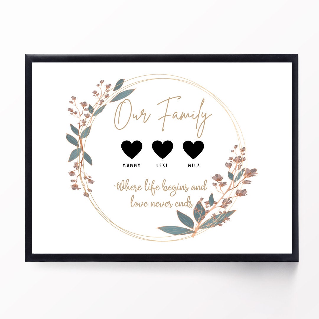 Our Family Print Personalised Family Print Our Family Gift - Etsy UK