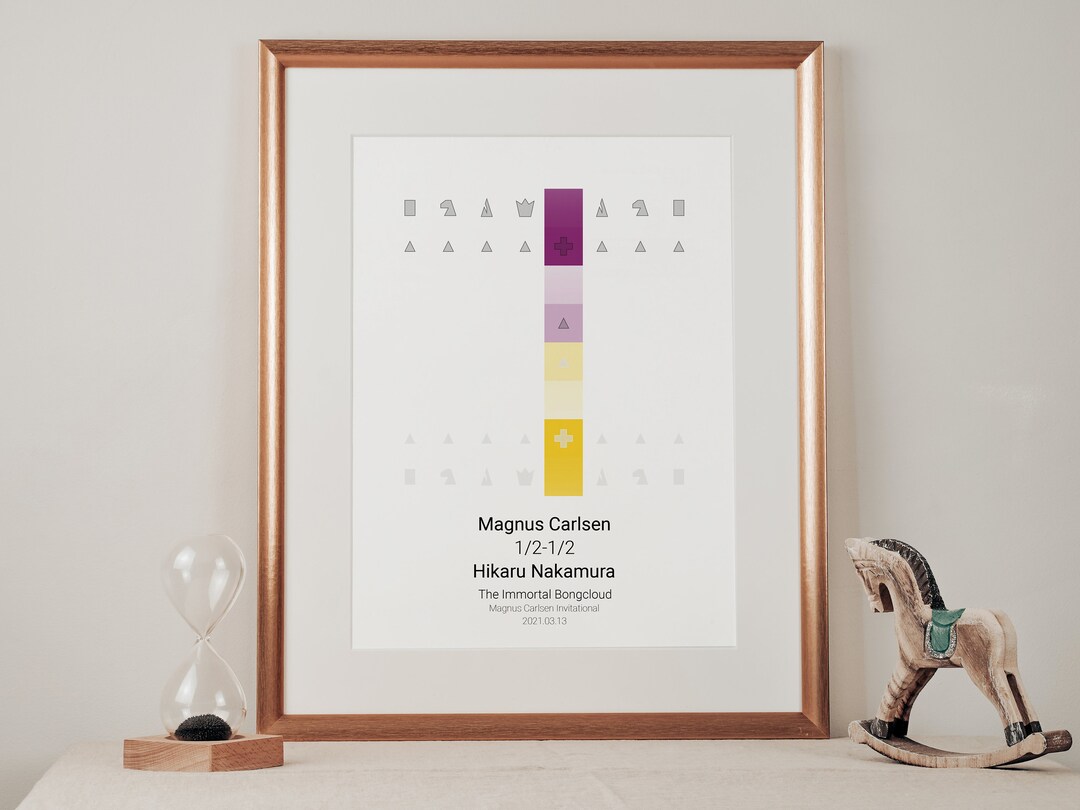 The Immortal Bongcloud 2021 Art Print - Etsy