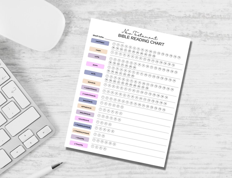 New Testament Reading Chart, Bible Reading Tracker Printable, New ...
