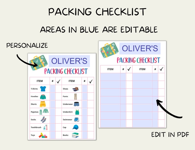 Kids Packing List, Kids Checklist , Vacation Travel Packing List ...