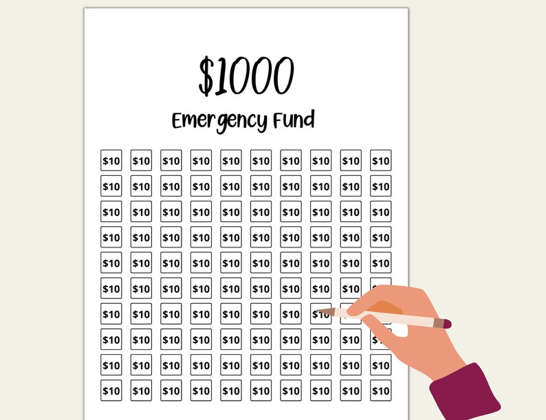 1000 Savings Challenge Printable, Emergency Fund Money Challenge, Mini ...