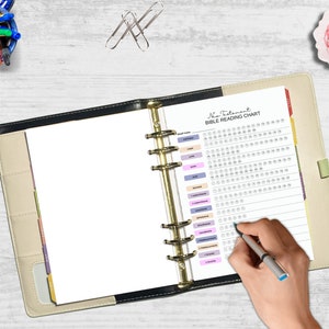 New Testament Reading Chart, Bible Reading Tracker Printable, New ...