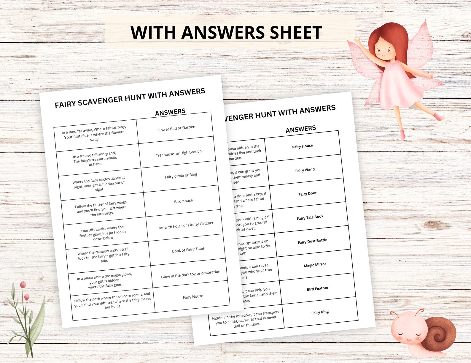 Fairy Birthday Party Scavenger Hunt, Woodland Enchanted Forest Fairy ...