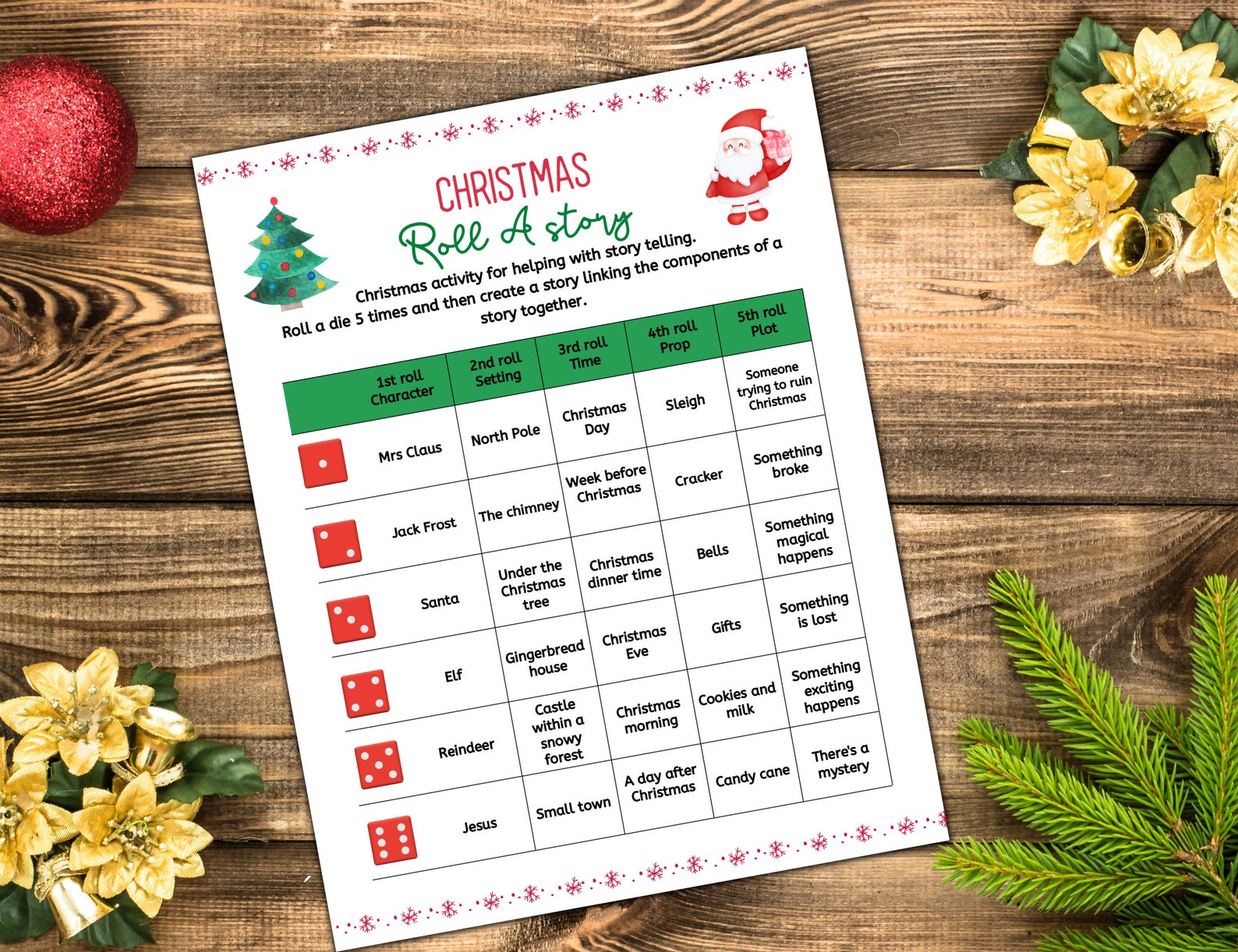 Roll A Christmas Story Game Printable Roll A Christmas Story - Etsy