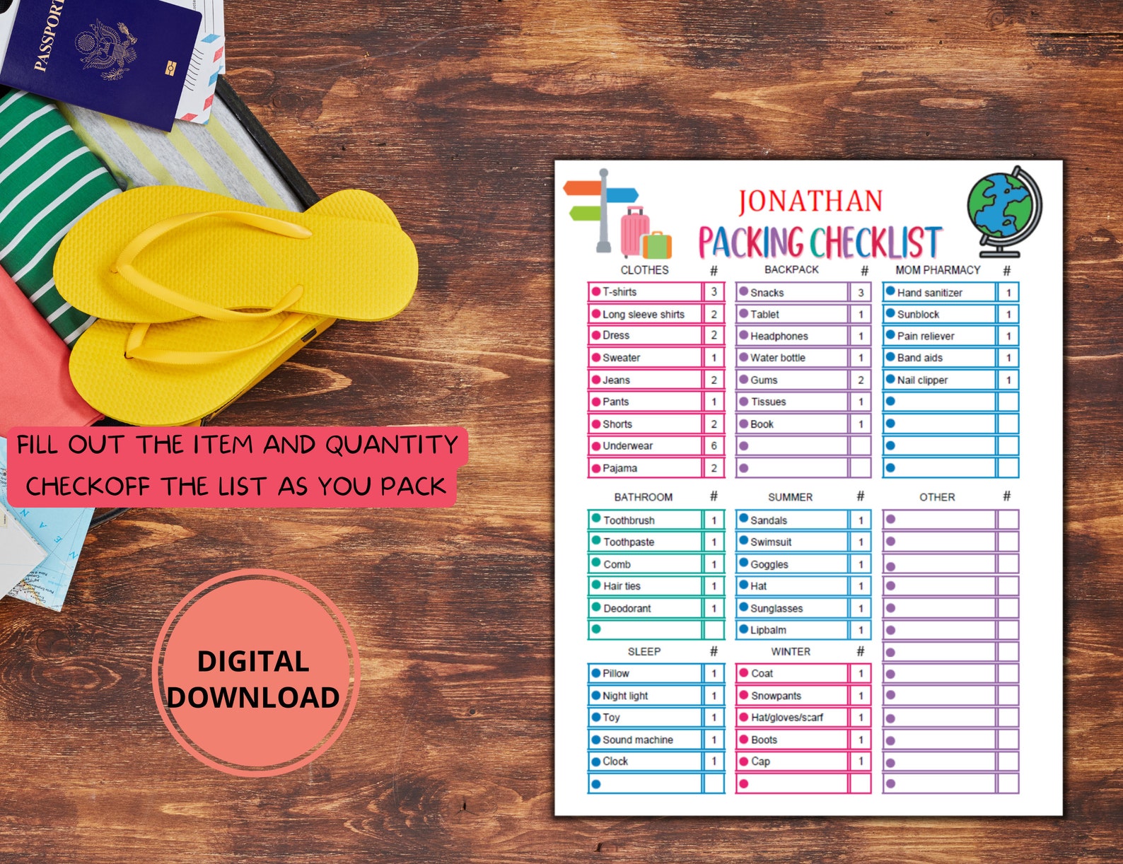 Toddler Packing List, Toddler Travel Checklist , Vacation Travel ...