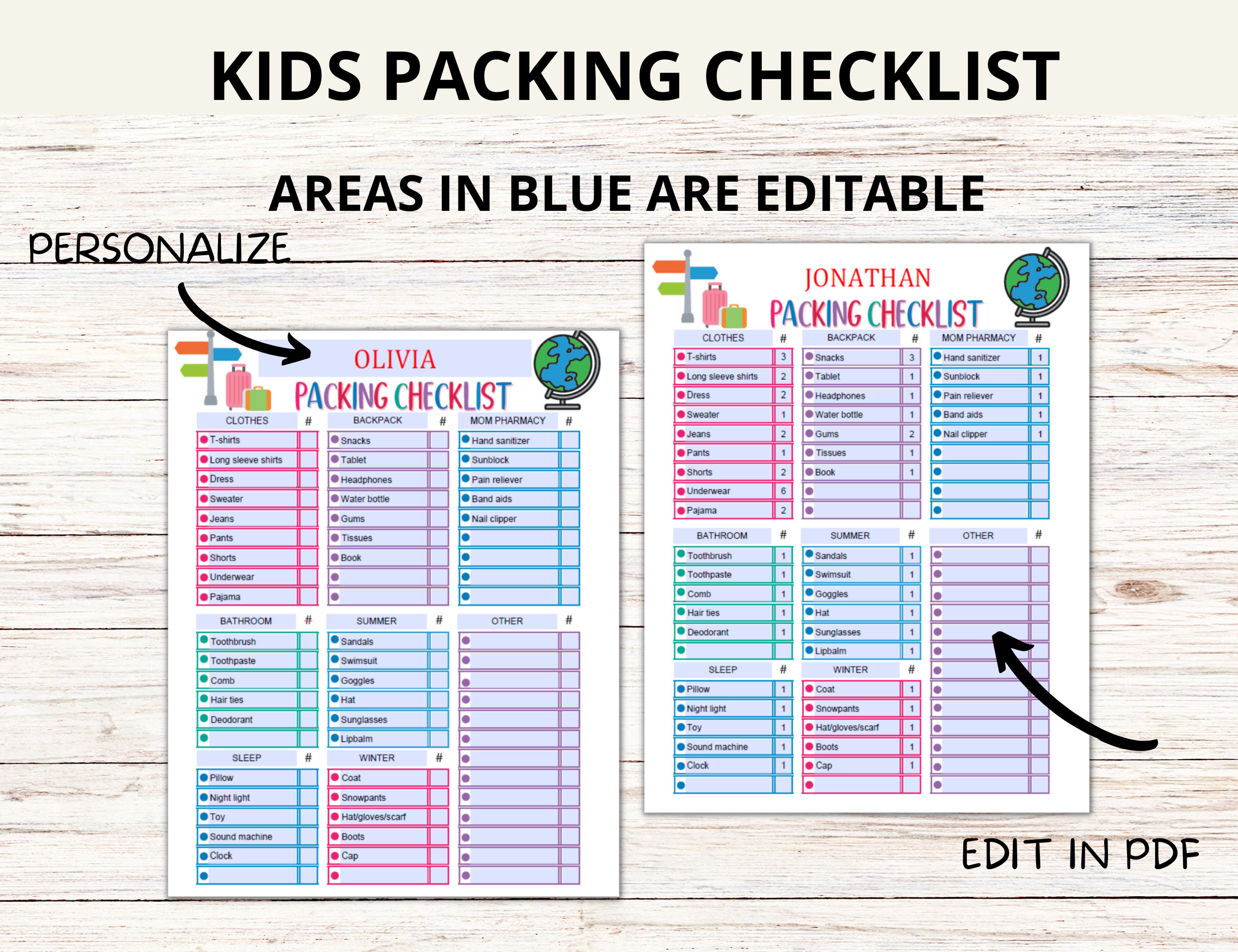 Kids Packing List, Kids Checklist , Vacation Travel Packing List ...