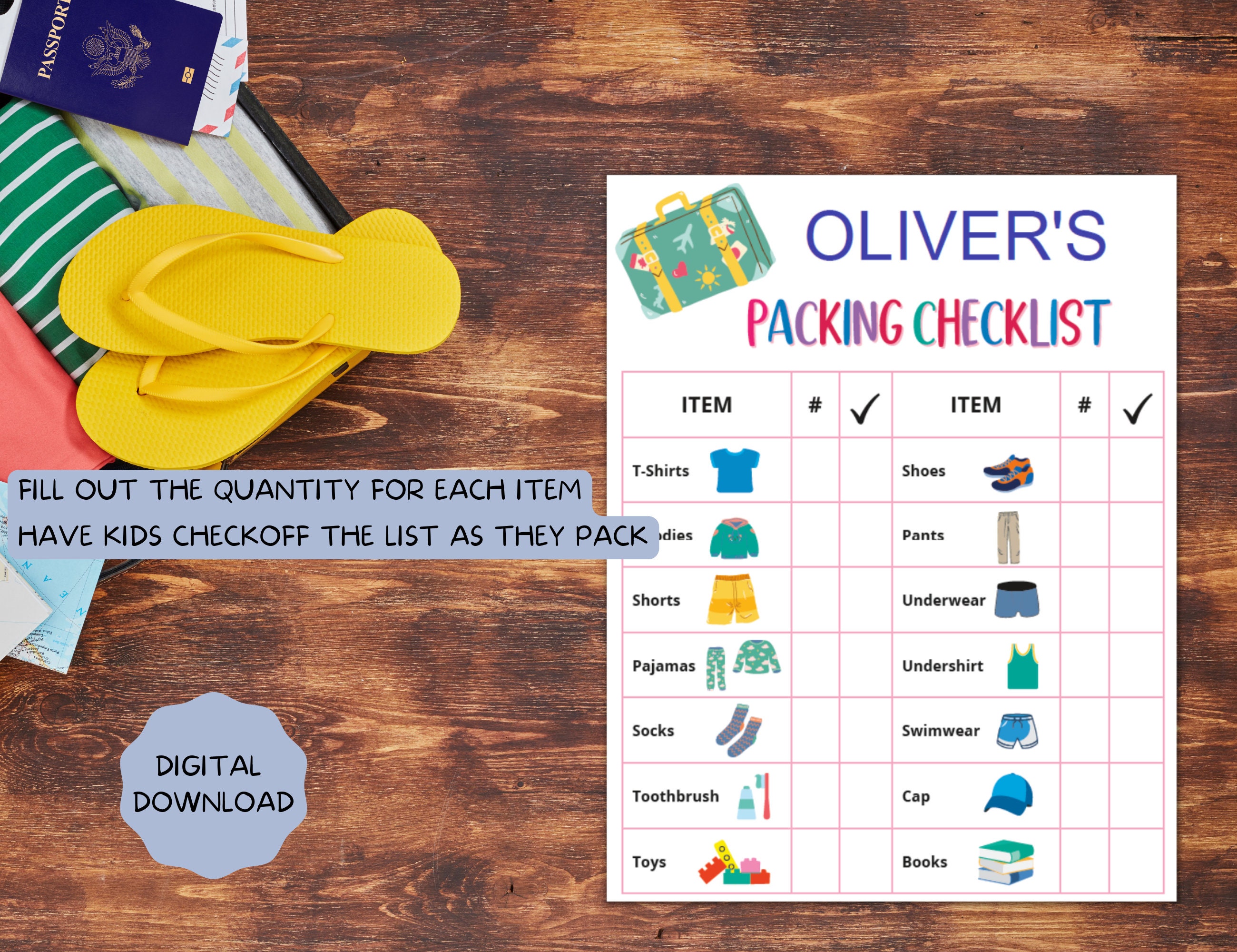 Kids Packing List, Kids Checklist , Vacation Travel Packing List ...