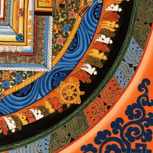 Hand Painted Wheel of Life, Wheel of Time Kalachakra Mandala Master ...