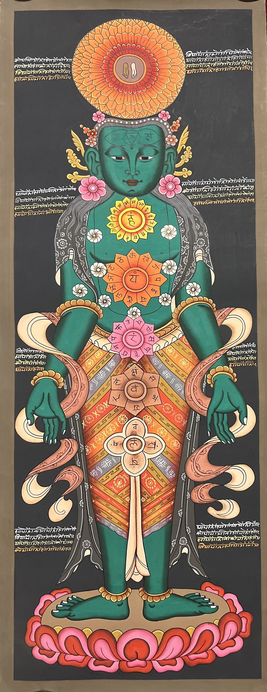 7 Body Chakras/ Yogic Chakra/ Kundalini Energy/ Kundalini Healing ...