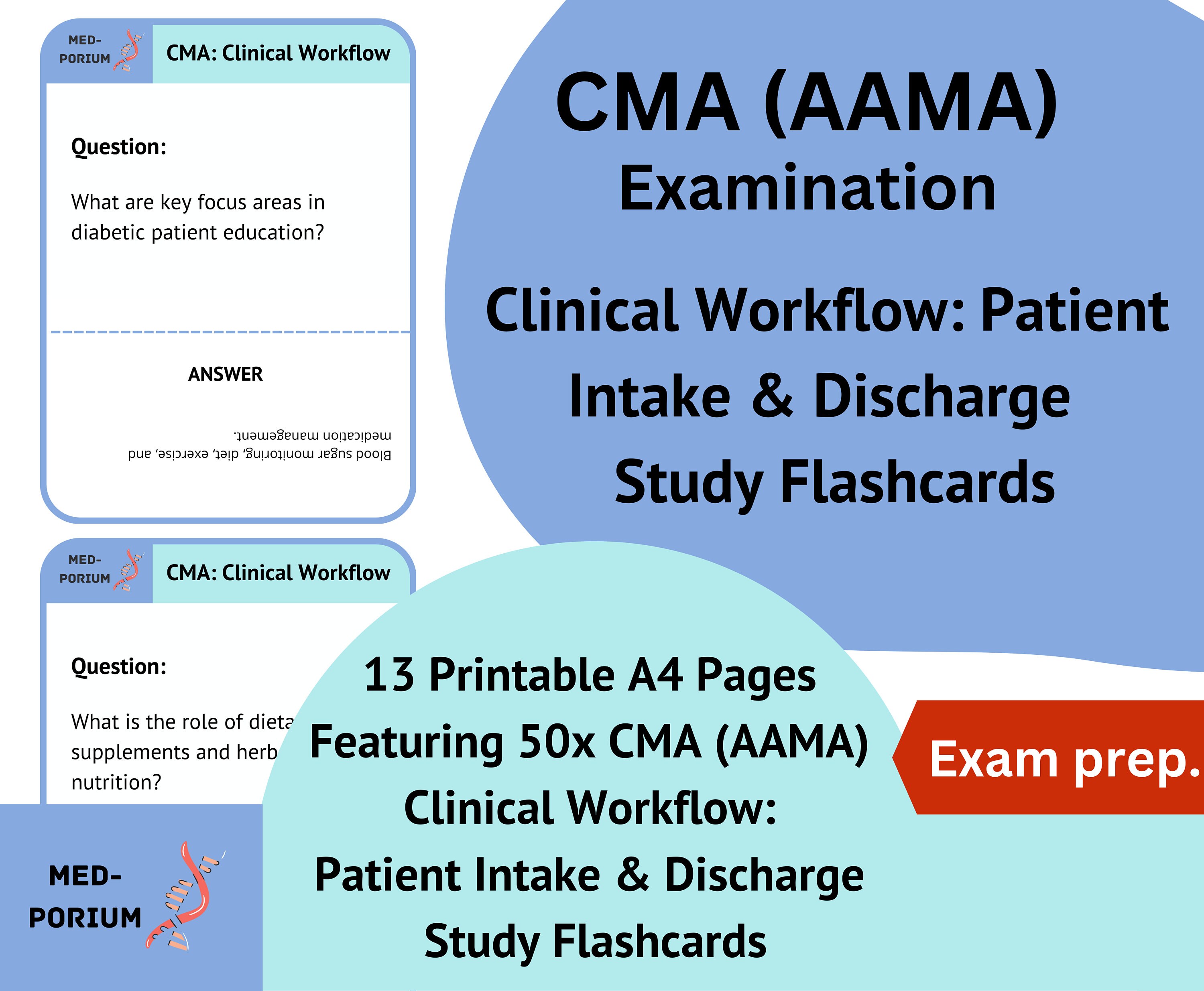 CMA (AAMA) Exam Flashcards: Clinical Workflow Patient Intake ...
