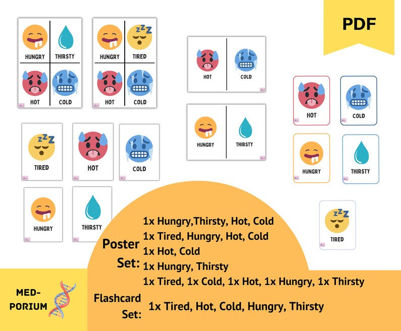 Non-verbal Communication Aids Essential Visual Flashcards & Poster Set ...