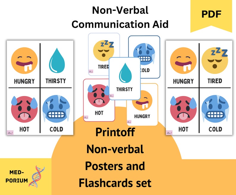Non-verbal Communication Aids Essential Visual Flashcards & Poster Set ...