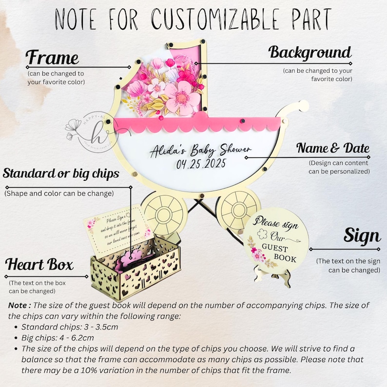 Custom Stroller Baby in Bloom Guest Book for Baby Shower, Personalized ...
