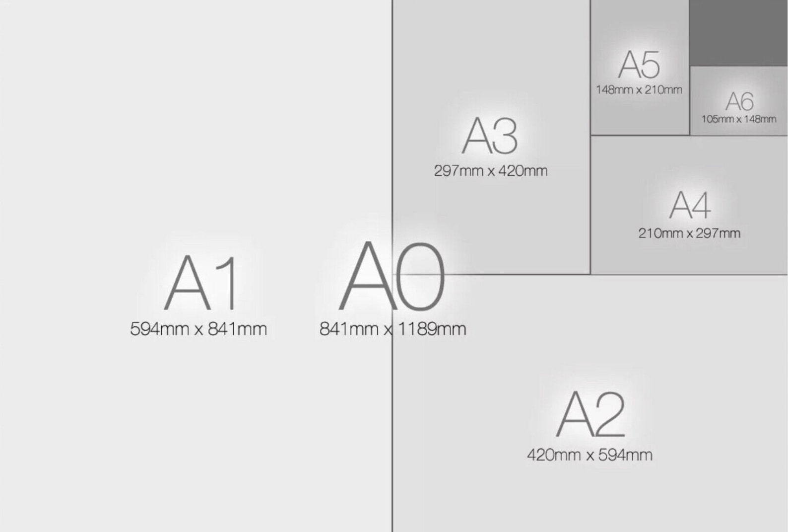 USA Map States United States of America Map Poster A5, A4, A3, A2, A1 ...