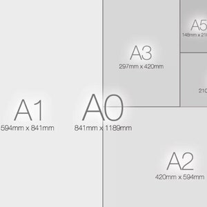 USA Map States United States of America Map Poster A5, A4, A3, A2, A1 ...