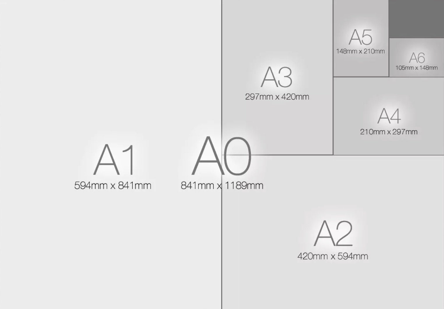 Spiderman Poster A5, A4, A3, A2, A1, A0 - Etsy