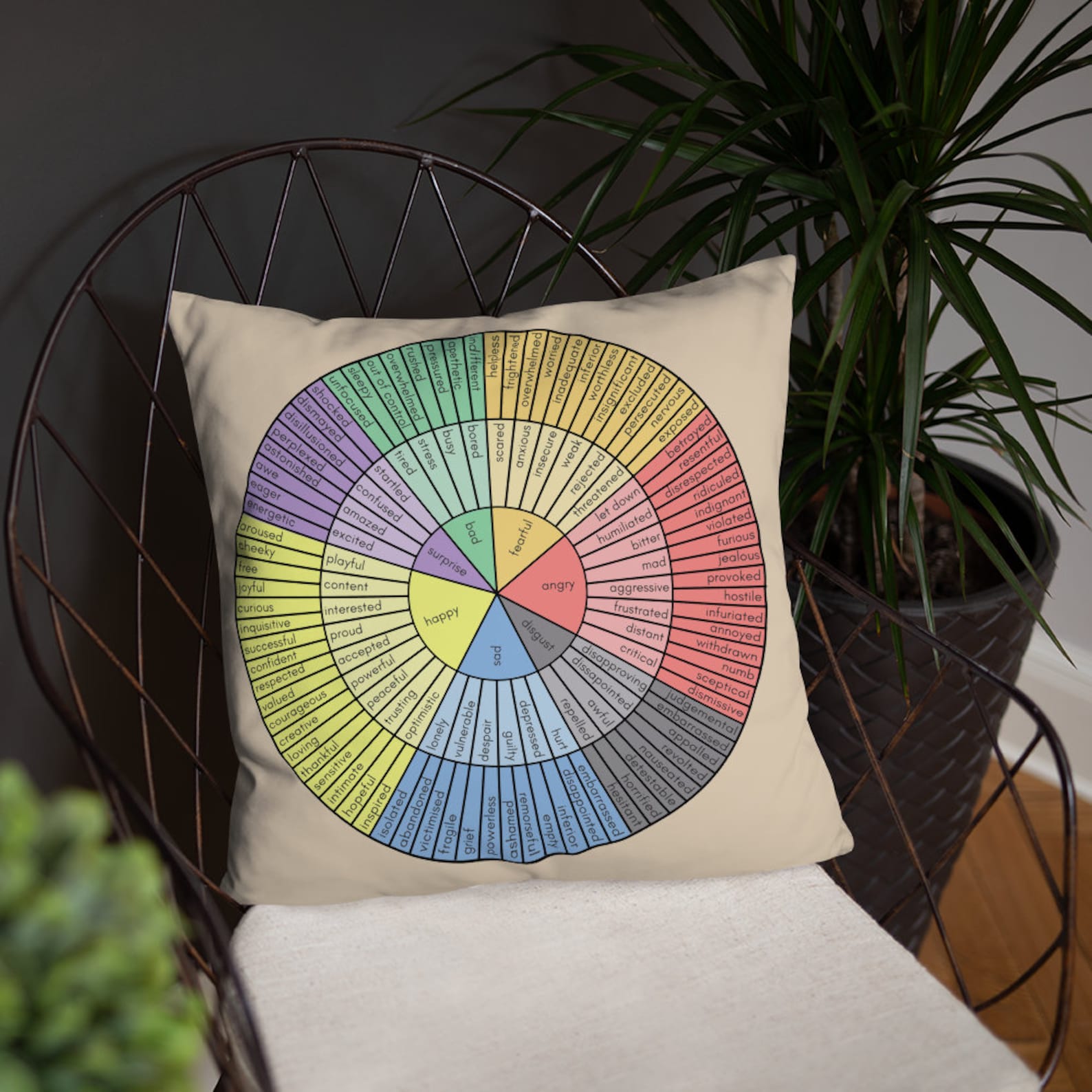 Feelings Wheel Psychology Pillow, Emotion Circle Cushion, Therapeutic ...