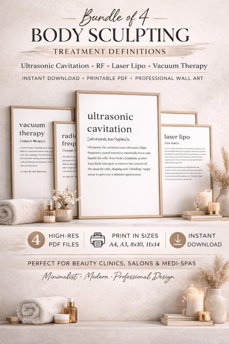 Body Sculpting Definition Poster Set of 4 | Ultrasonic Cavitation, RF ...