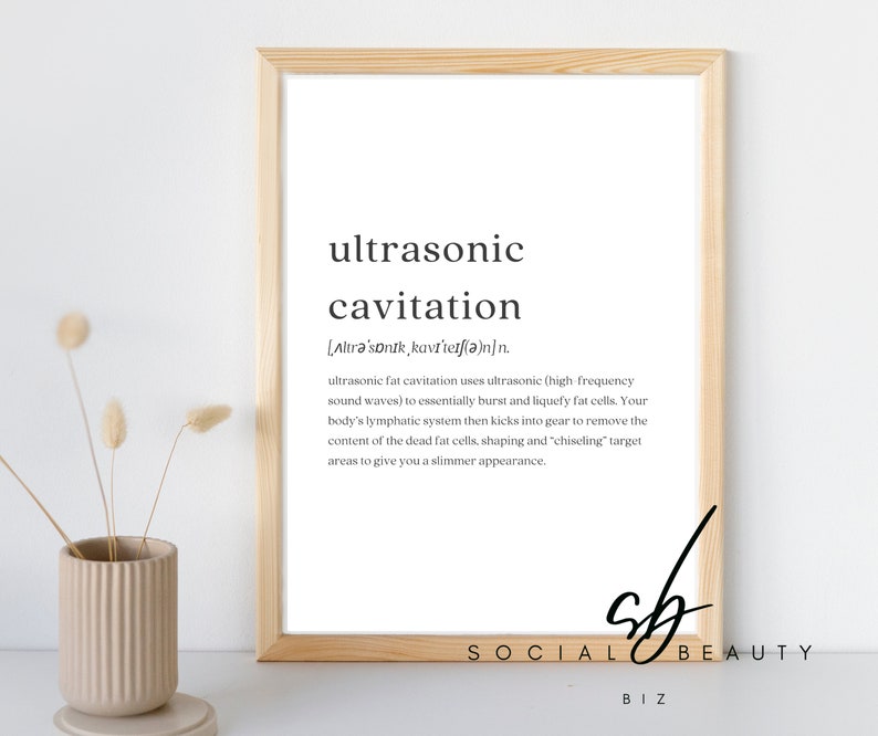 Body Sculpting Definition Poster Set of 4 | Ultrasonic Cavitation, RF ...