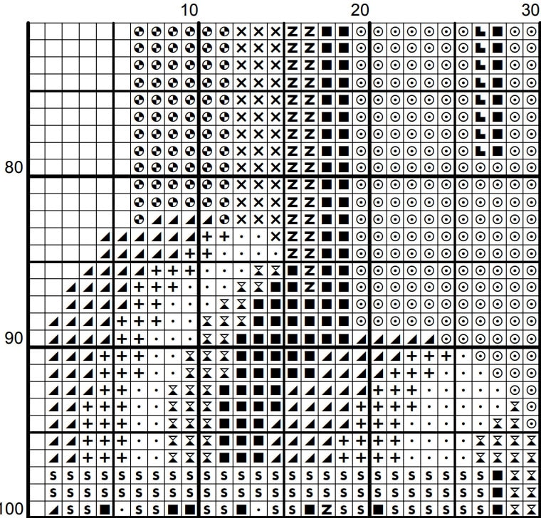 Cross Stitch Pattern Minimalistic Style Cross Stitch Chart Houses Cross ...