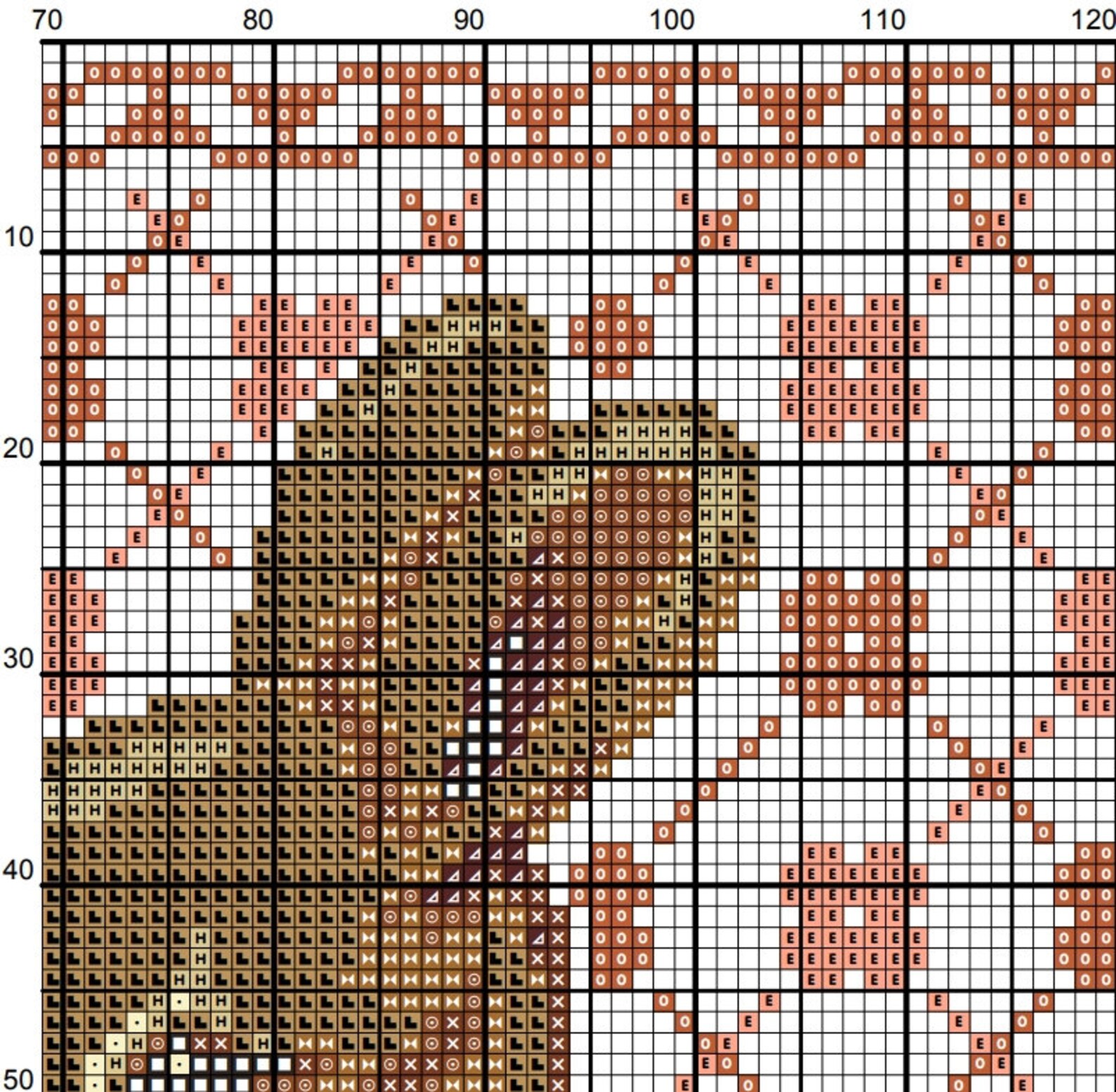 Easter Sampler Cross Stitch Pattern Bunny in Pink Simple Embroidery ...
