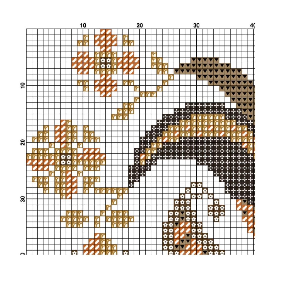 Fraktur Cross Stitch Pattern PDF Fraktur Birds Sampler Cross - Etsy