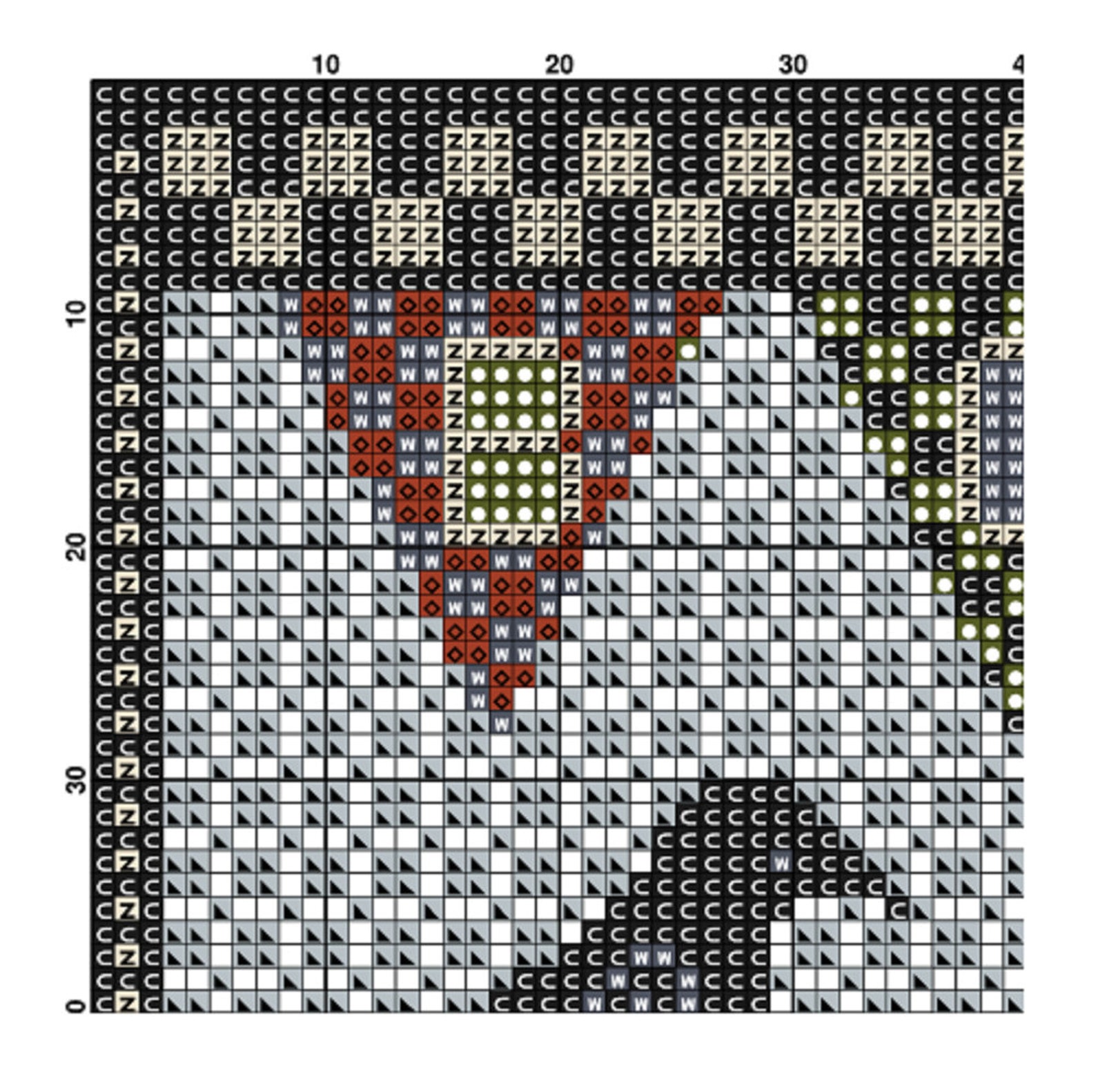 Cross Stitch Set of 4 Pattern Autumn Harvest Sunflowers Pumpkins and ...