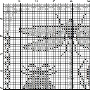 Kitchen Sampler Cross Stitch Cozy Cross Stitch Chart Food Cross Stitch ...