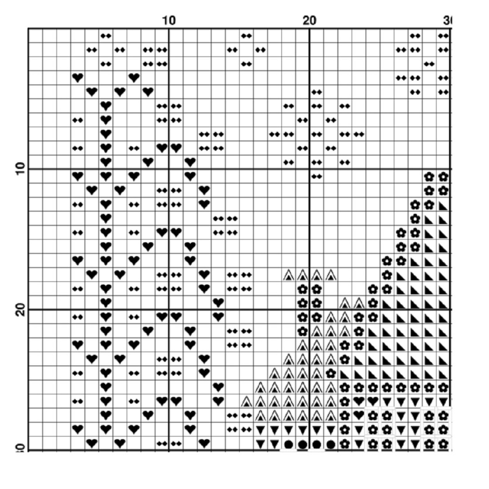 Cross Stitch Pattern Sampler 4 Seasons Pattern Set Village Embroidery ...