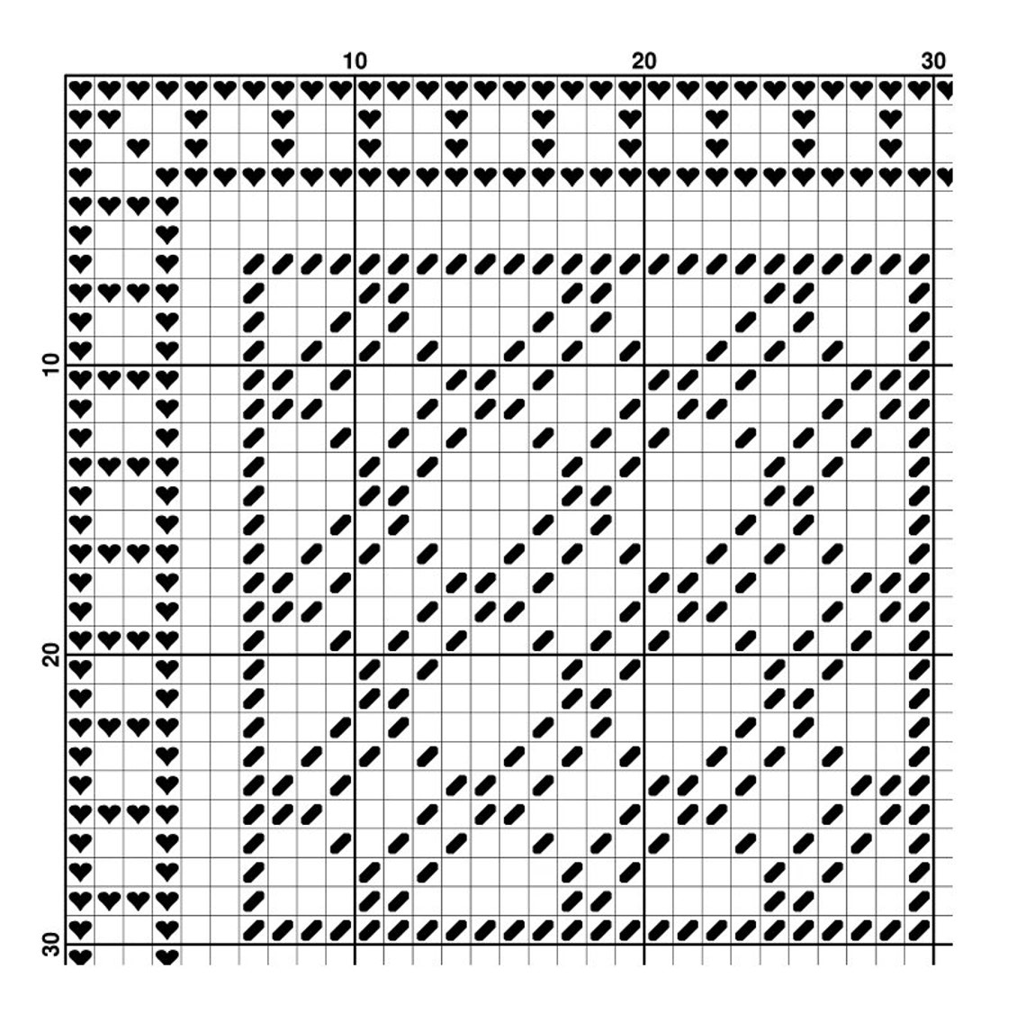 Patchwork Cross Stitch Pattern Sampler Cross Stitch Quaker - Etsy