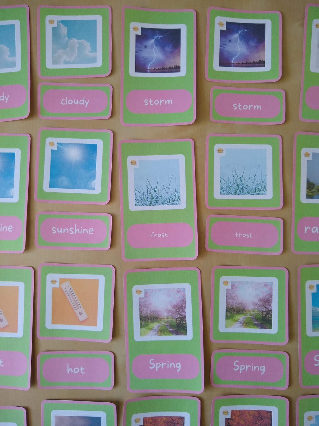Weather and Seasons Montessori 3 Part Cards - Etsy