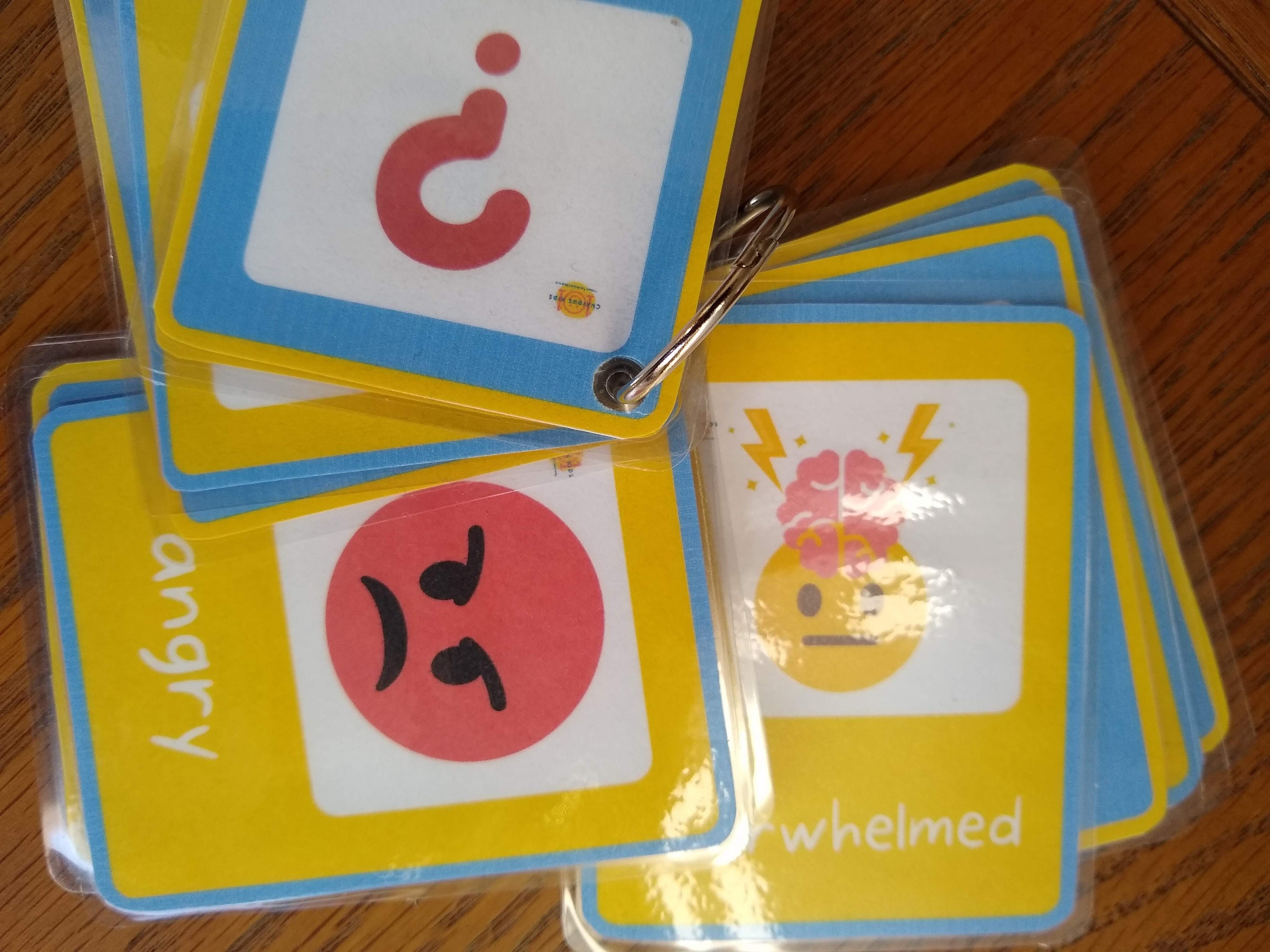 Recognising Emotions Learning Pack Emotions Flashcards and Playdough ...