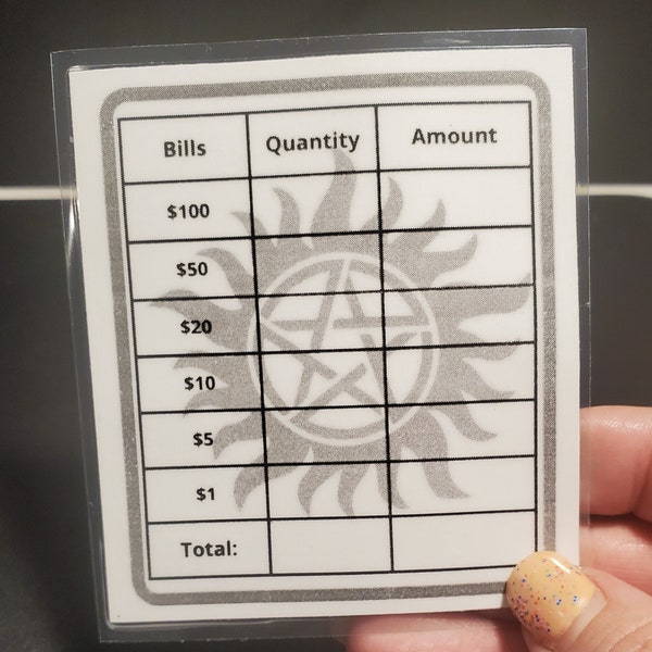 Cash Box Breakdown Slip Printable - Etsy