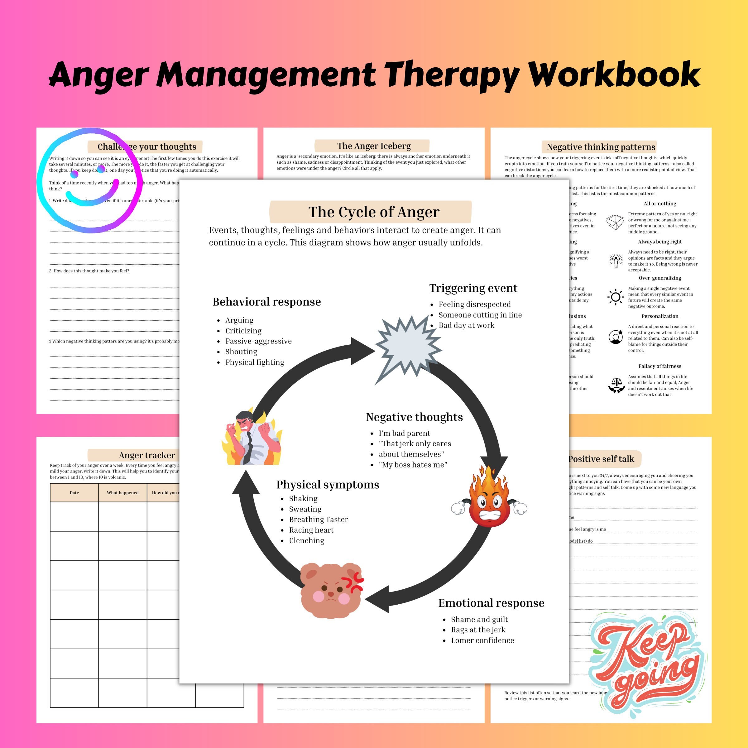 Anger Management Workbook, Coping Skills, Printable Anger Workbook ...