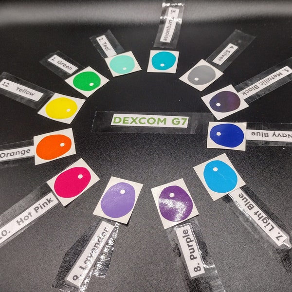 Dexcom G7 Cover - Etsy