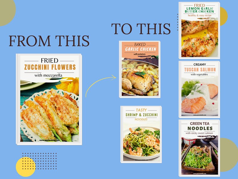 55 Food Blogger Pinterest Pin Templates for Canva - Etsy