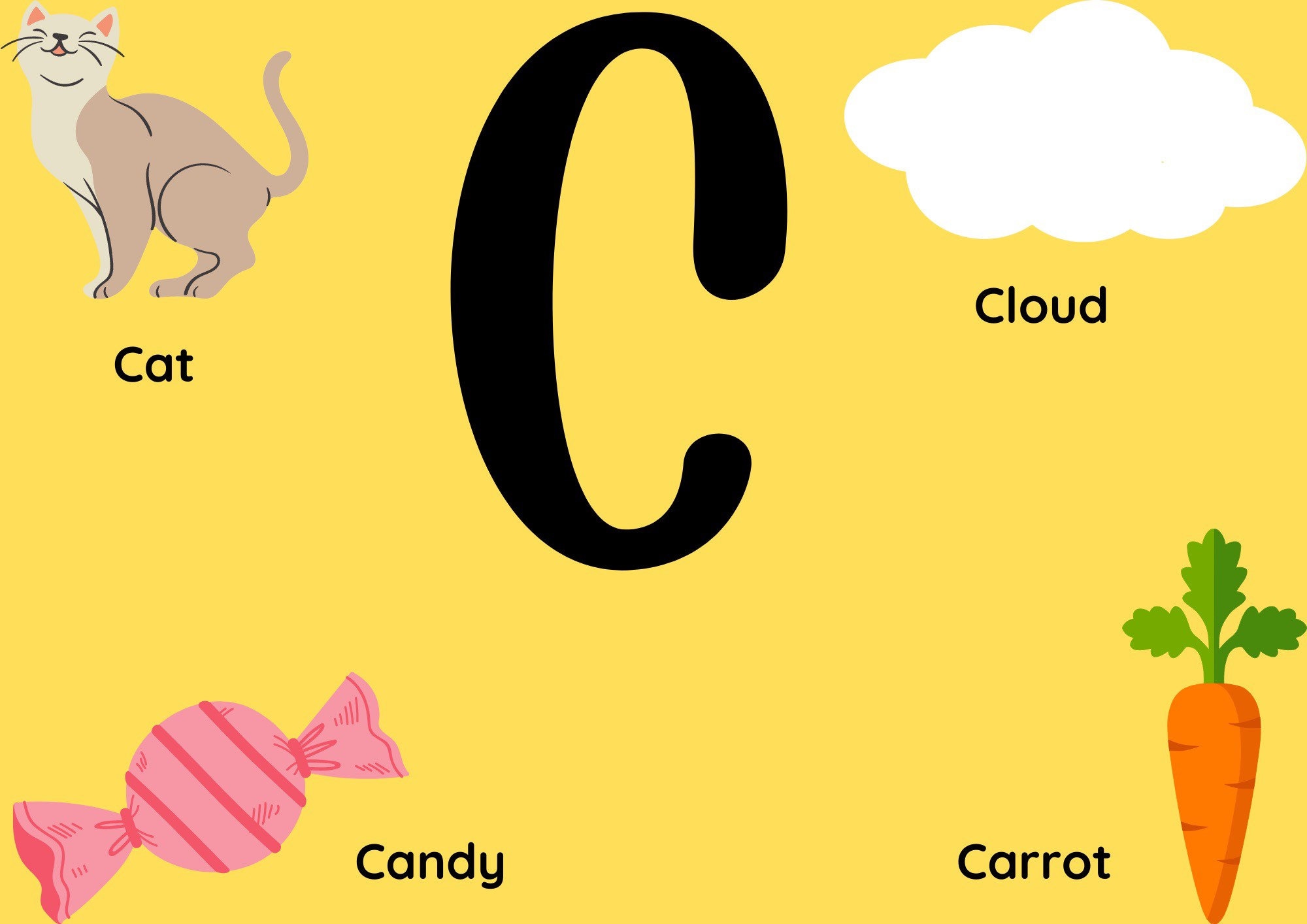 Children’s Jumbo ABC Flashcards - Etsy