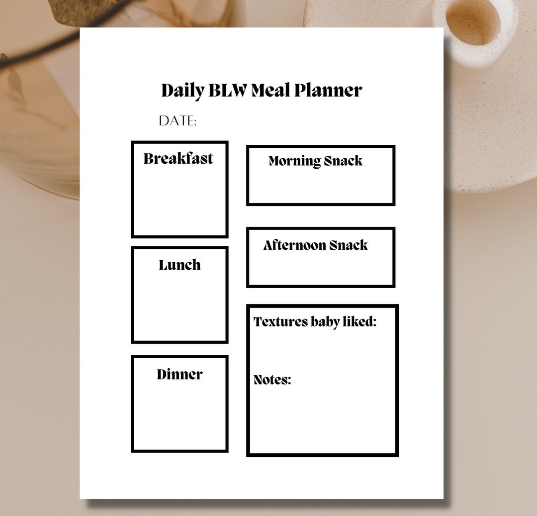 BLW Daily Meal Planner Printable, PDF Meal Planner, Digital Meal ...