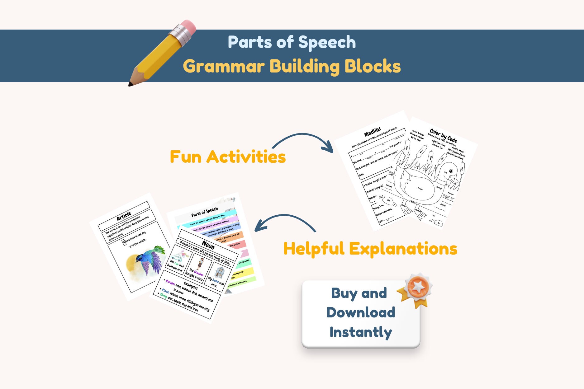 Parts of Speech: Adjectives, Adverbs, Nouns, Pronouns, Verbs, Articles ...